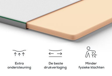 Rhythm Support I Topper