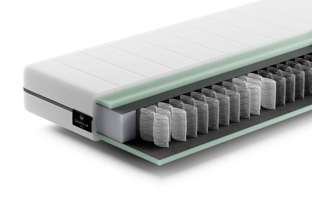 Matras kopen |1+1 gratis | 90 nachten proefslapen