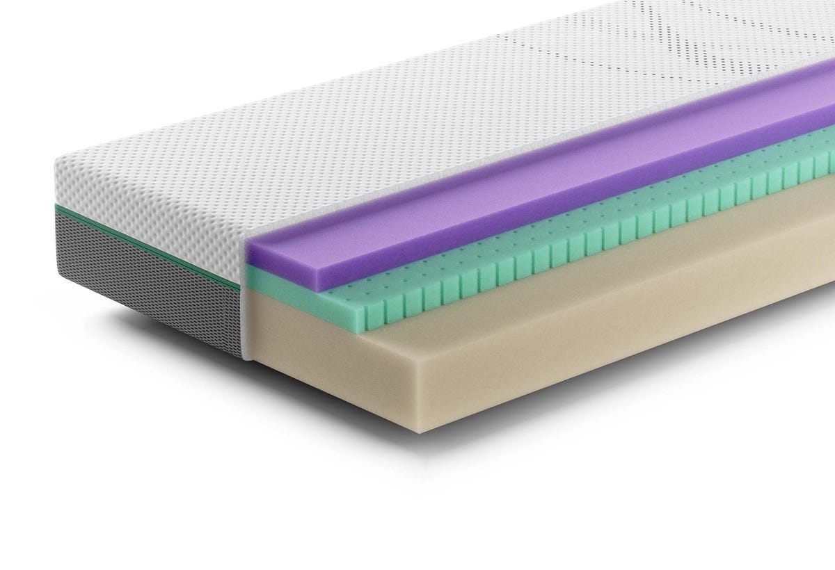 Matras kopen | 1+1 gratis | 90 nachten proefslapen