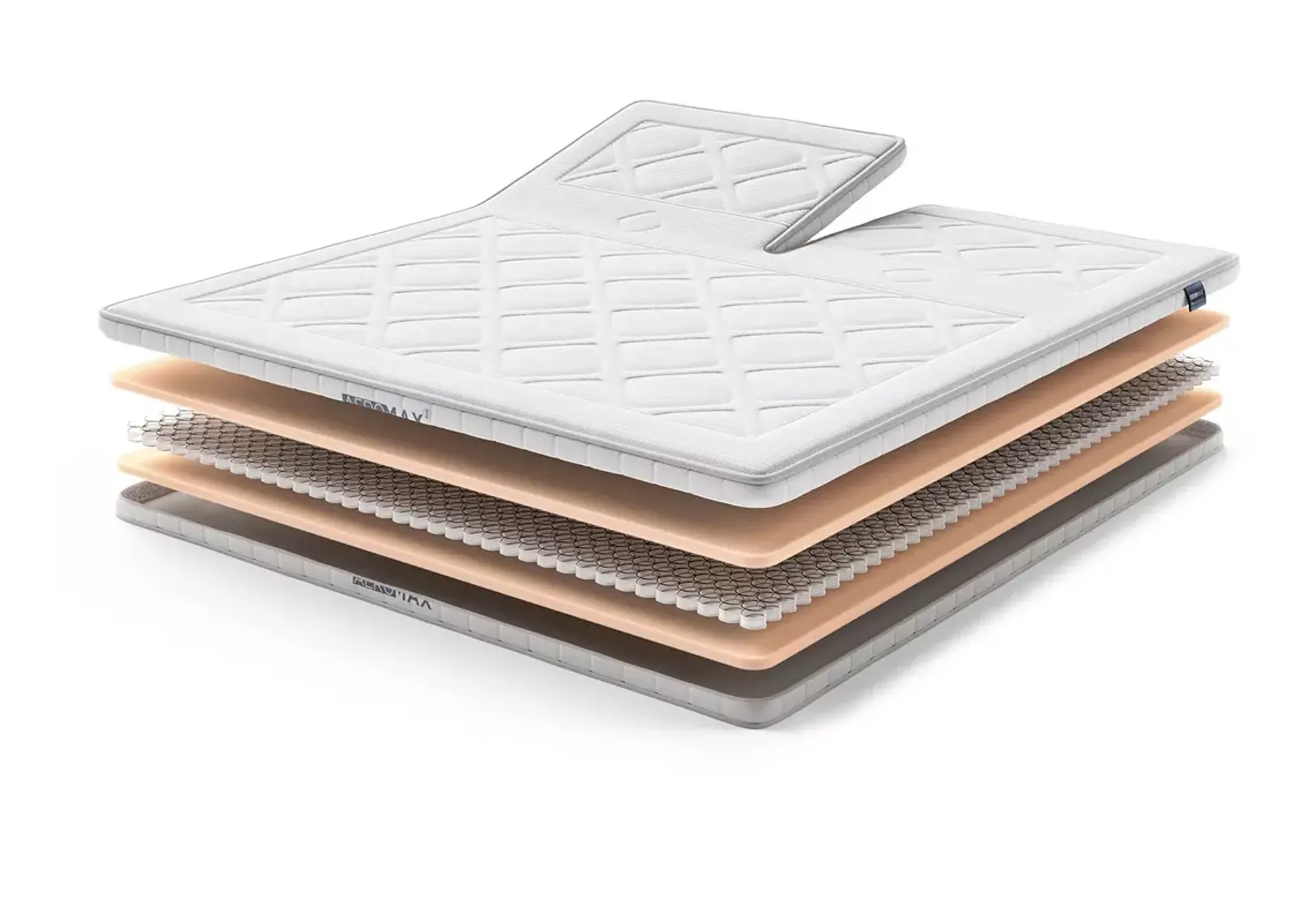 AEROMAX Support I Split-Topper