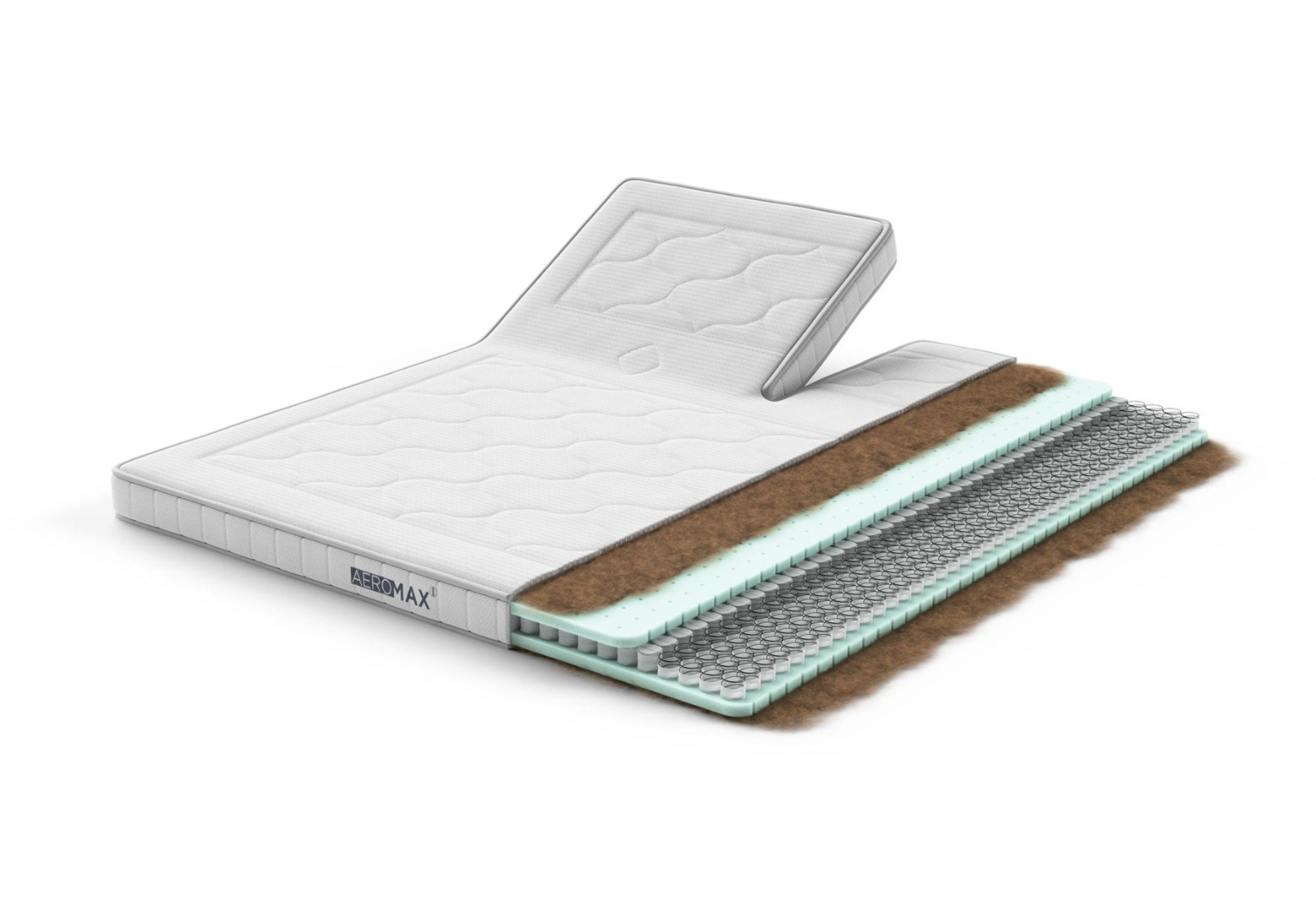 Topper 140x200 kopen? | Gratis levering | Swiss Sense