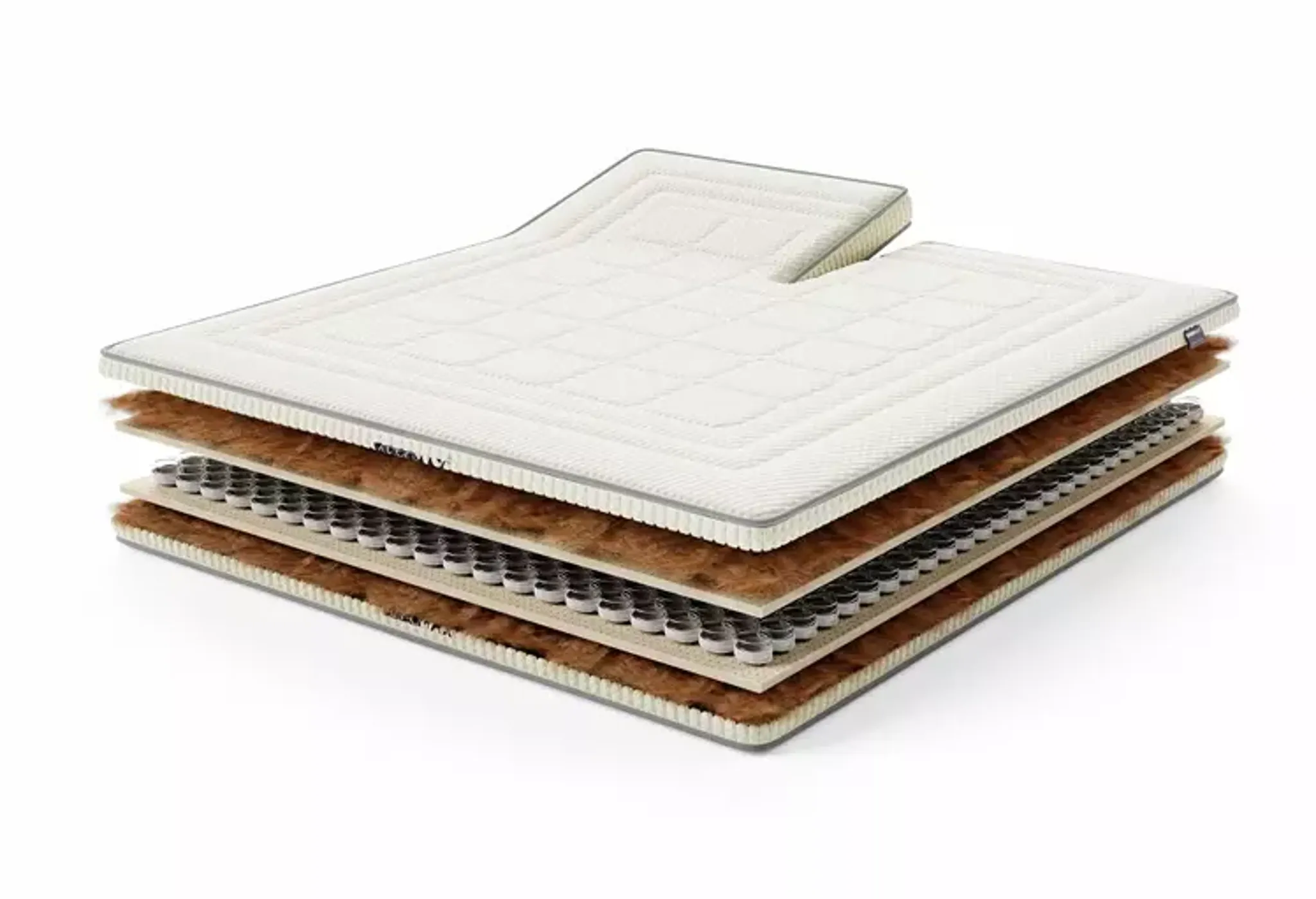 AEROMAX Superior Split-Topper | Swiss Sense