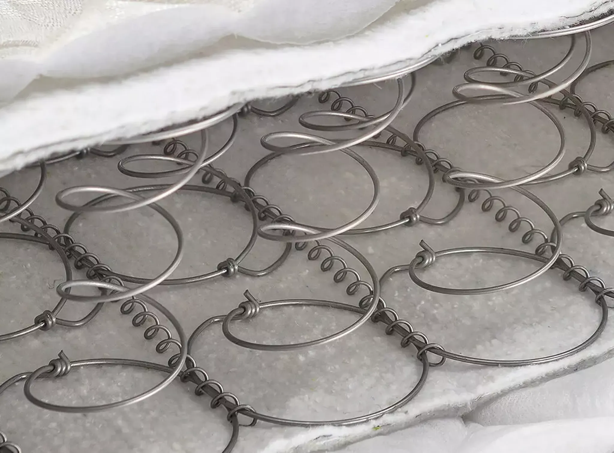 Wat is bonellvering? Verschil bonell en pocket | Swiss Sense