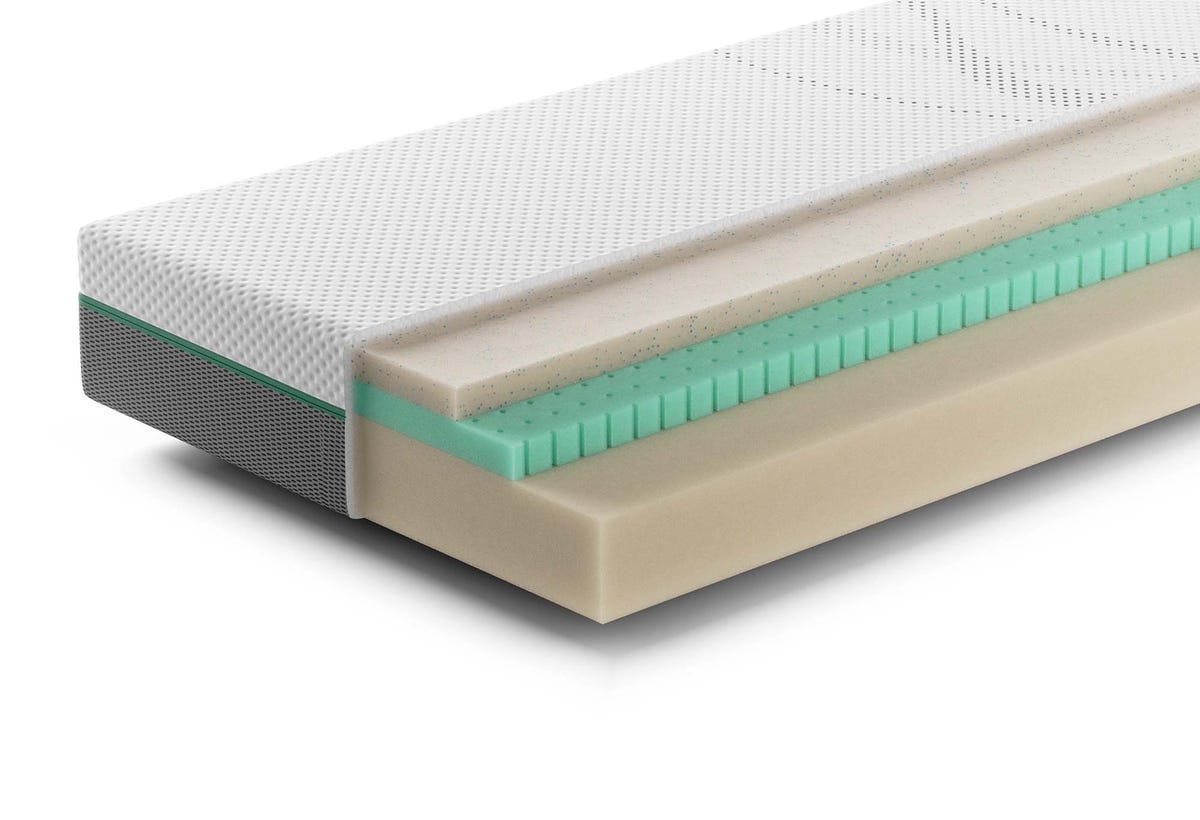 Matras 80x200 kopen? | Gratis levering | Swiss Sense